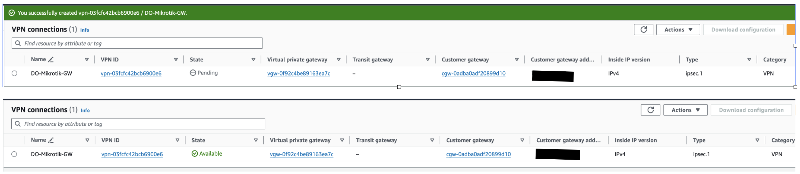 Configure Ipsec Vpn Between Digitalocean And Aws Using Mikrotik Cloud